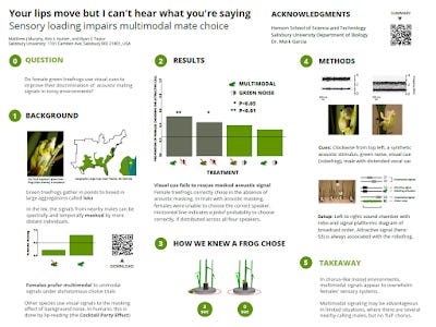 Critique: frog choices - by Zen Faulkes - Better Posters