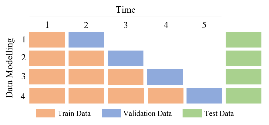 Quantitative Analytics and Data Science - TowardsAnalytics