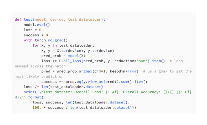 Overview of Deep Learning using PyTorch