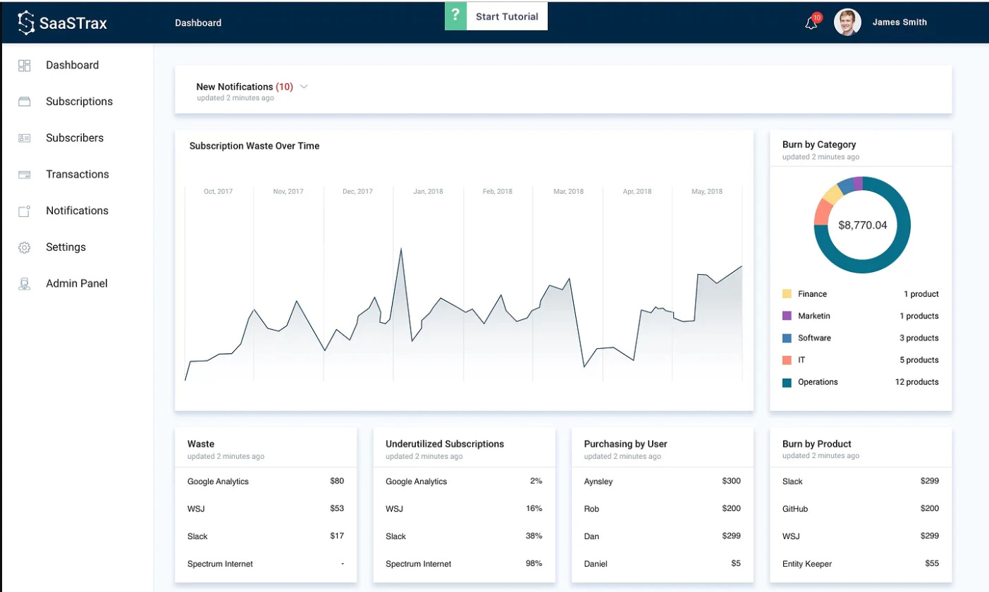 10 License Management Software Solutions - Open Source