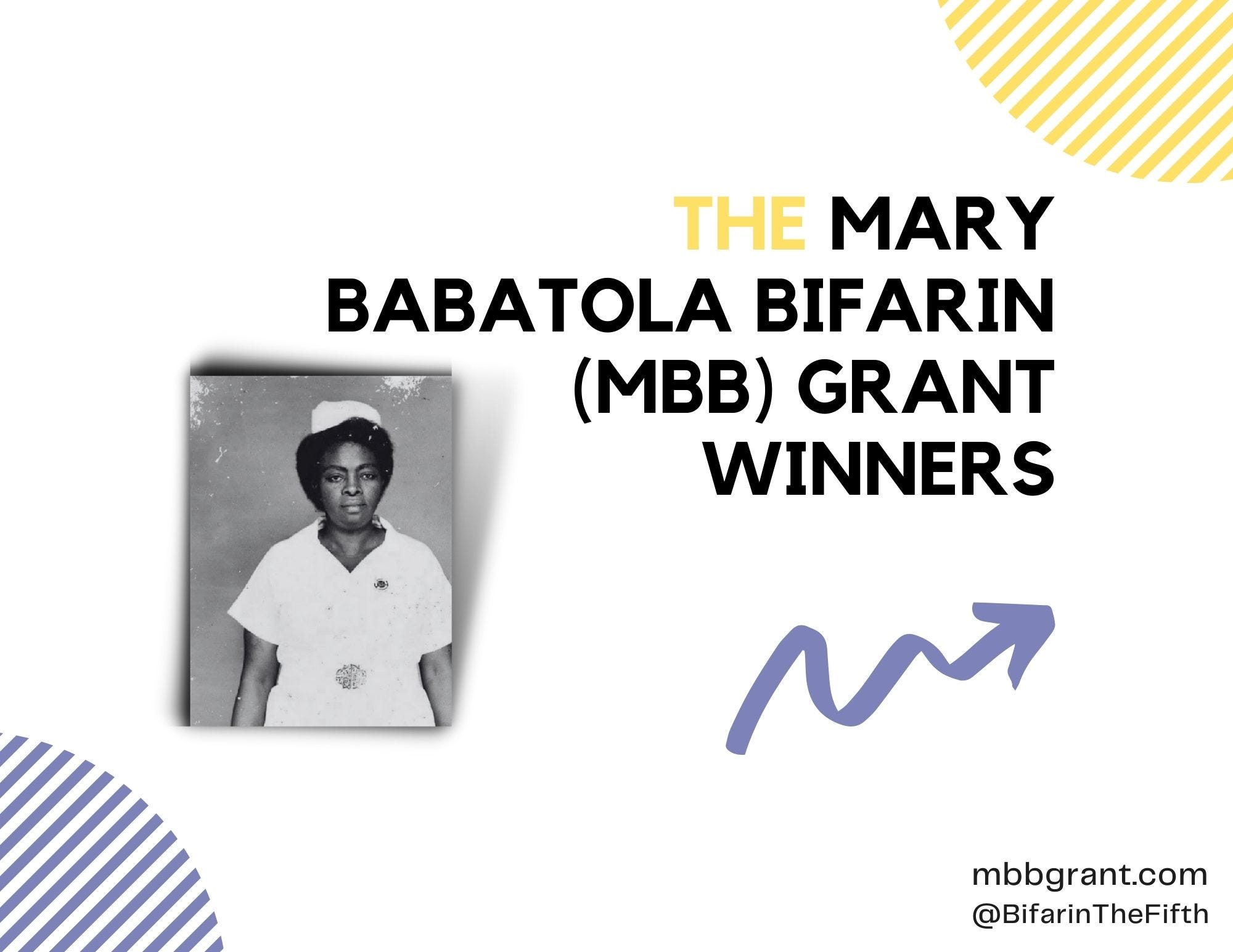 MBB Grant Winners (Batch 1, 2021/2022)