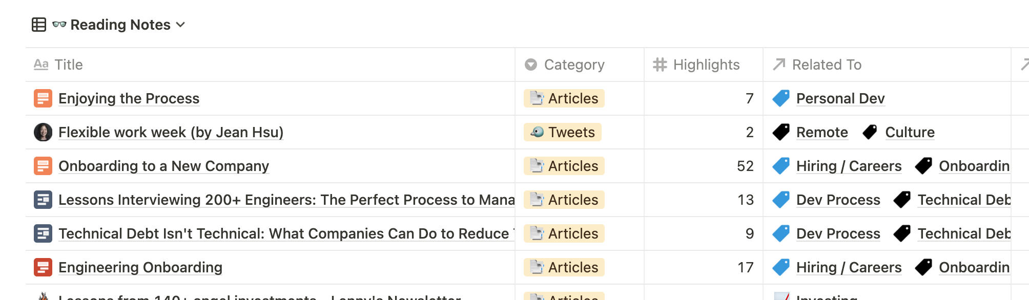 My Tool Stack 🧰 - by Luca Rossi - Refactoring