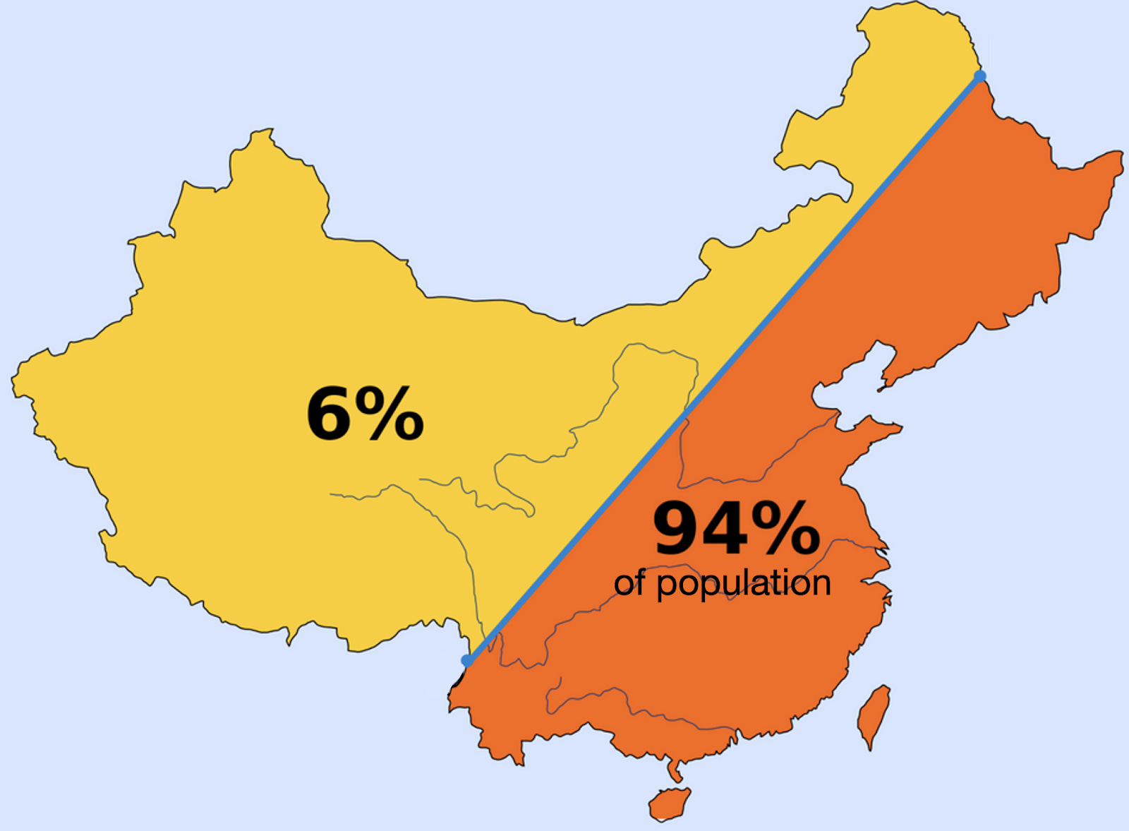 What China Wants and Why - by Tomas Pueyo