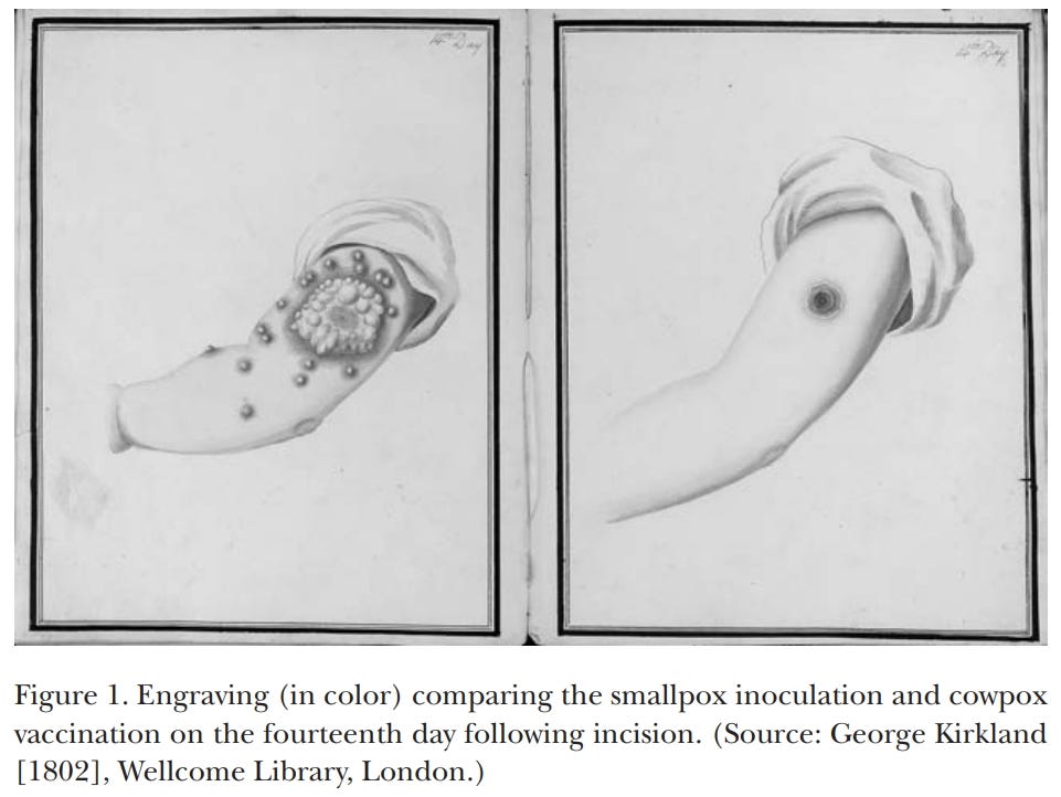 The Distribution of Smallpox Vaccinations in the Early 1800’s