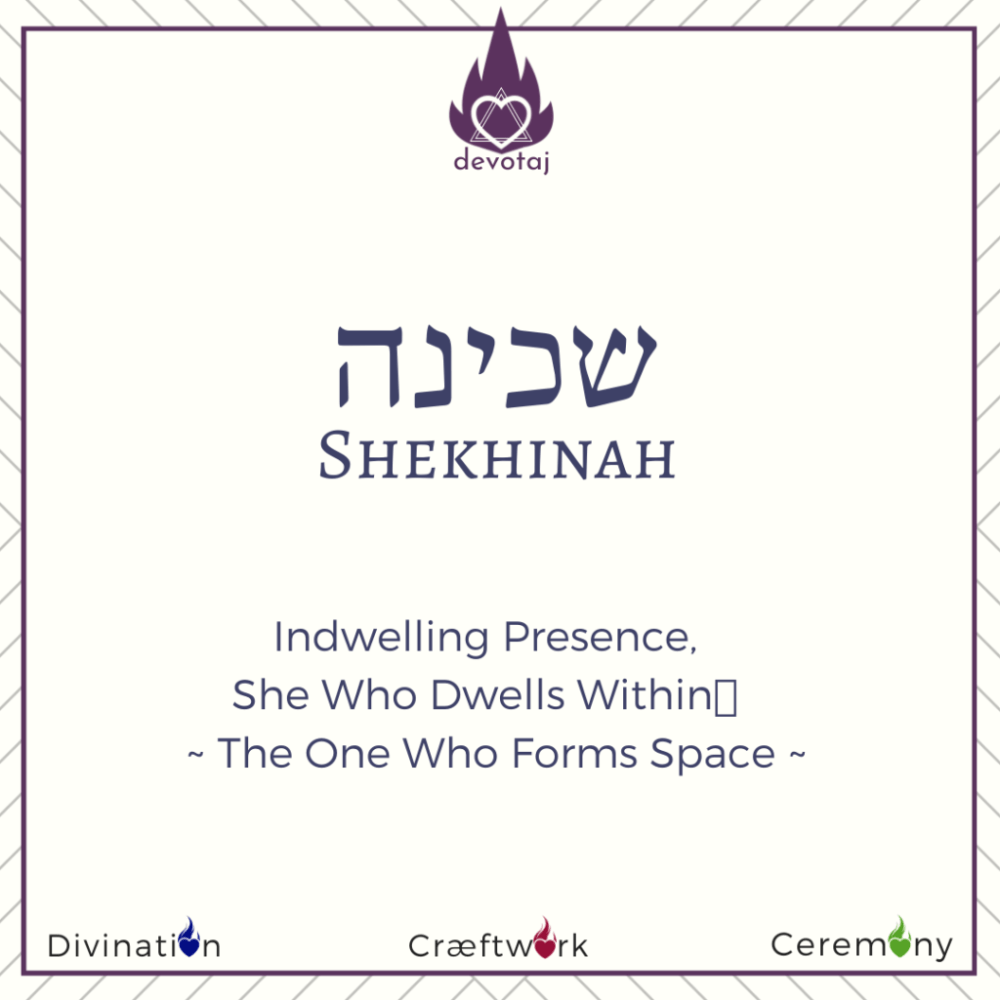 Divine Names - by Ketzirah haMa’agelet - Making Magic/k/q