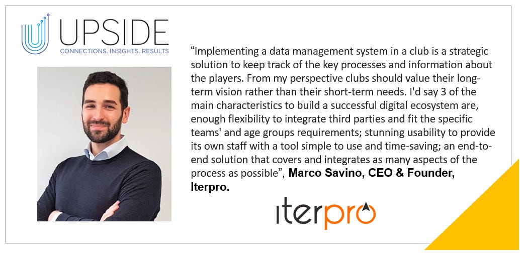 🔥Upside: AMS Ecosystem Analysis: Key Trends, Vendors and Recommendations to Teams (2nd Edition)