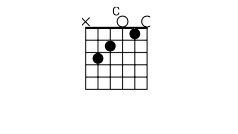 The Key, And How It Is Tamed - Michael Acoustic