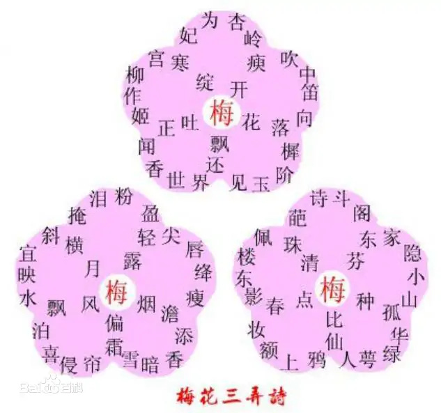 The Third Coming of Li Qingzhao - by Ella Dorn - Fairyland