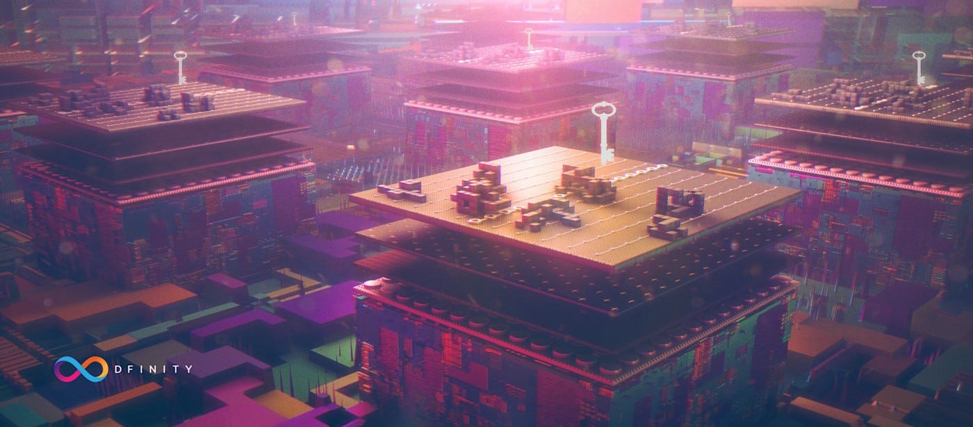 ICP: The Gamer's World Computer - hiimRave.icp’s Substack