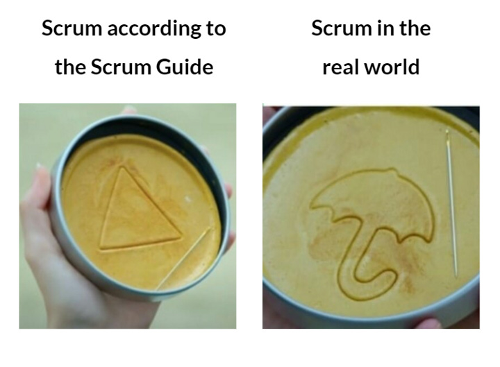 10 Agile and Scrum memes inspired by Squid Game