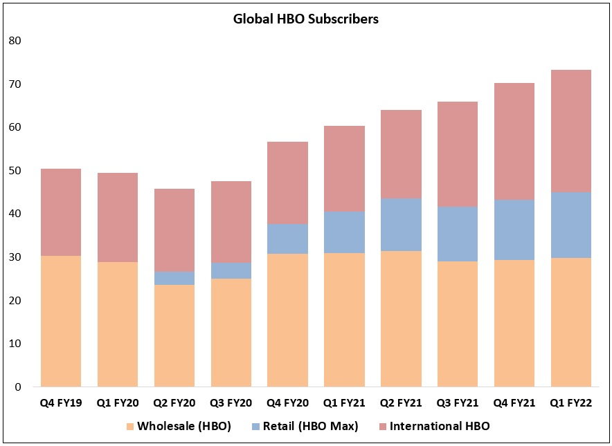 Netflix: "This Is When It All Matters"