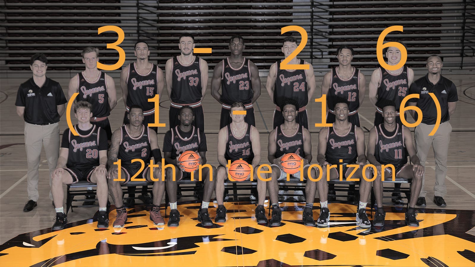 Grading the Horizon: IUPUI Jaguars - by BJ Hoops