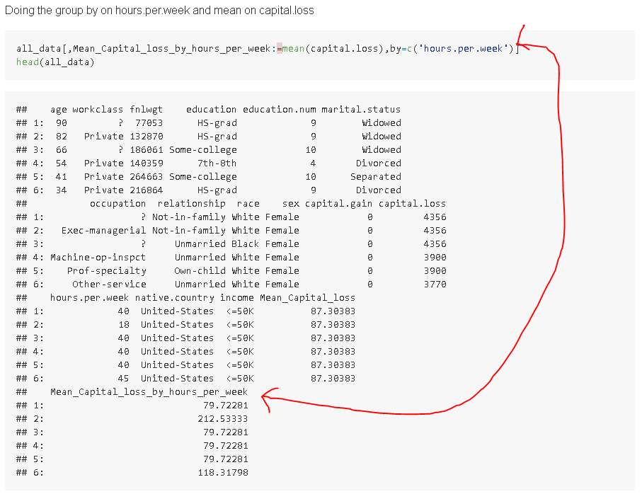 Data Wrangling 3: Group By, Mean, and Group By + Mean