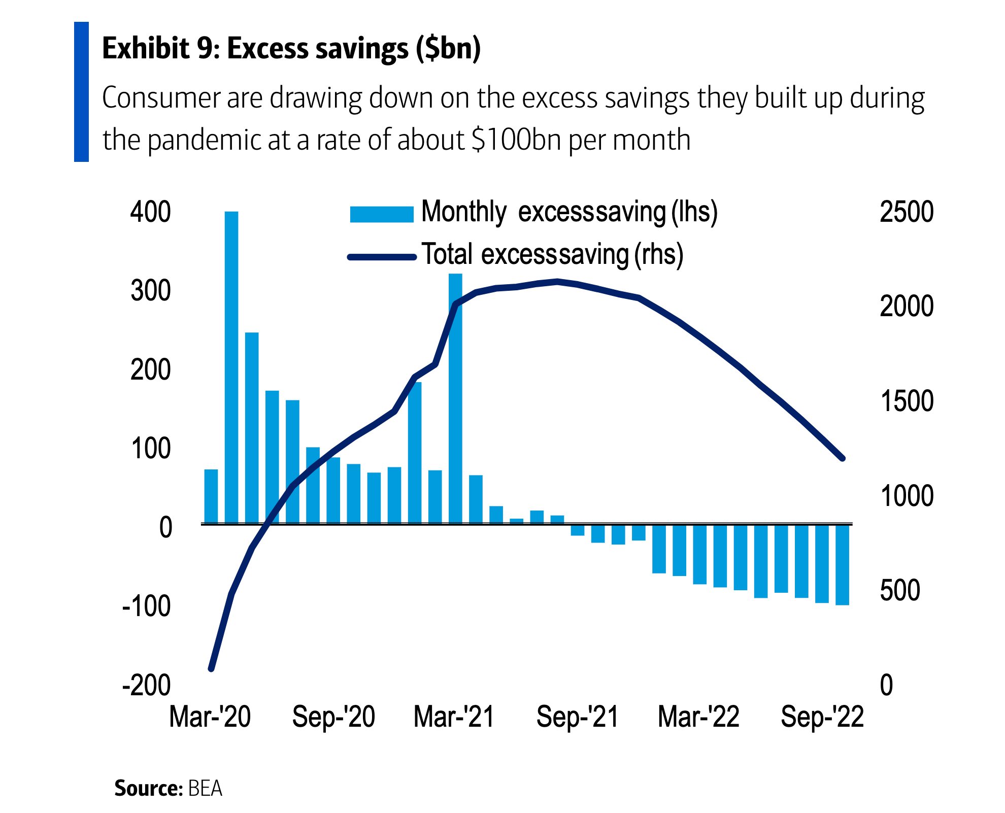 9 reasons to be optimistic about the economy and markets 💪