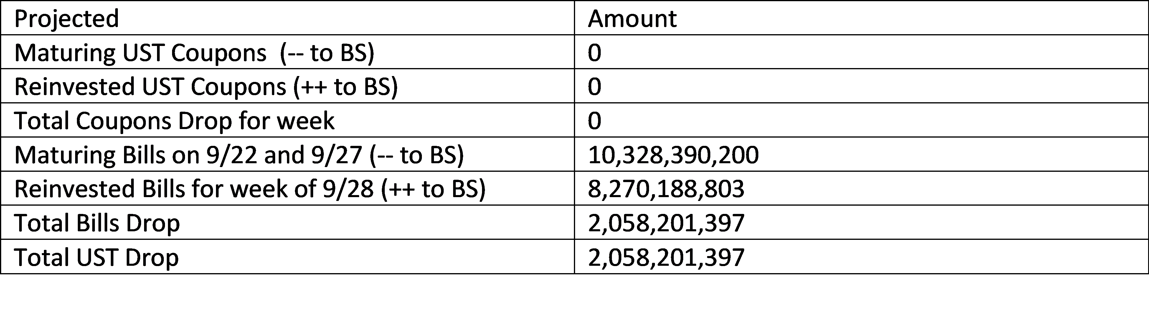Detailed September QT - by John Comiskey
