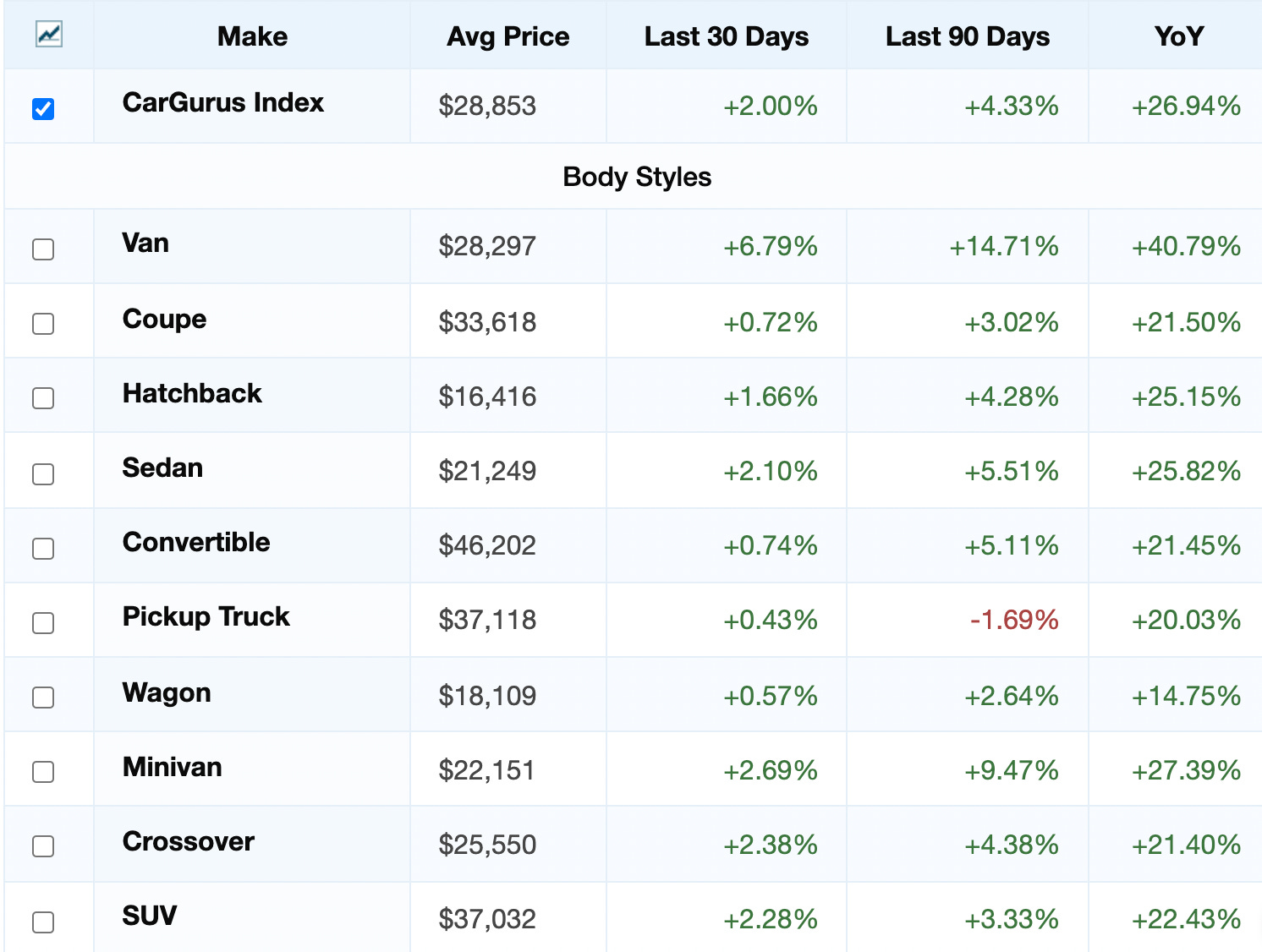 The Z*ckerverse is NGMI - by Grant Dever 🌄 - Seeking Tribe
