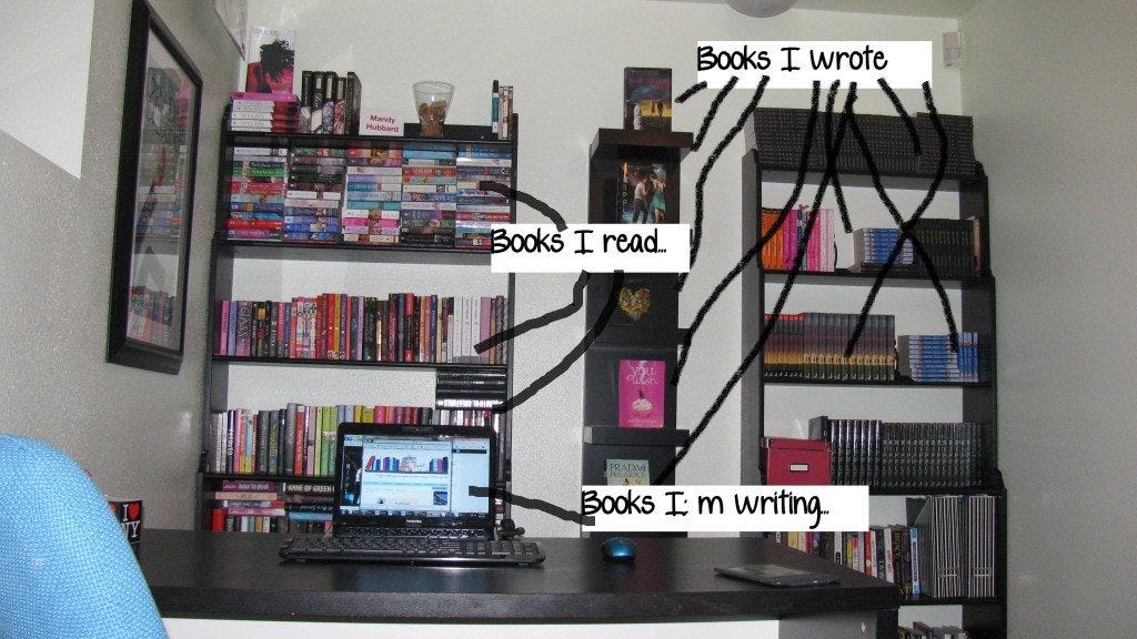 Dream Writing Spaces - by Mandy - Pub(lishing) Crawl