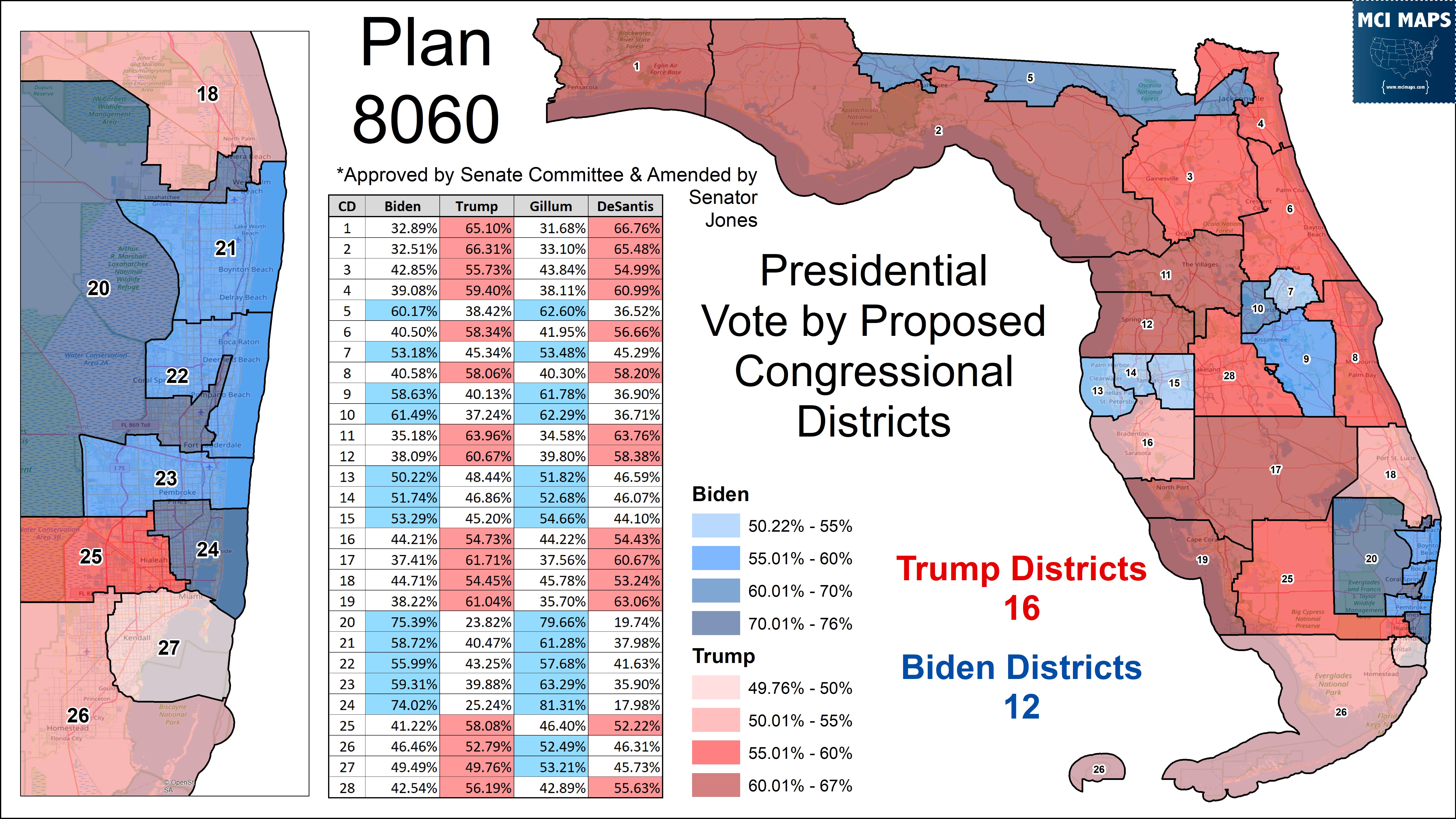 Issue #85: The 2022 Florida Races by Congressional District