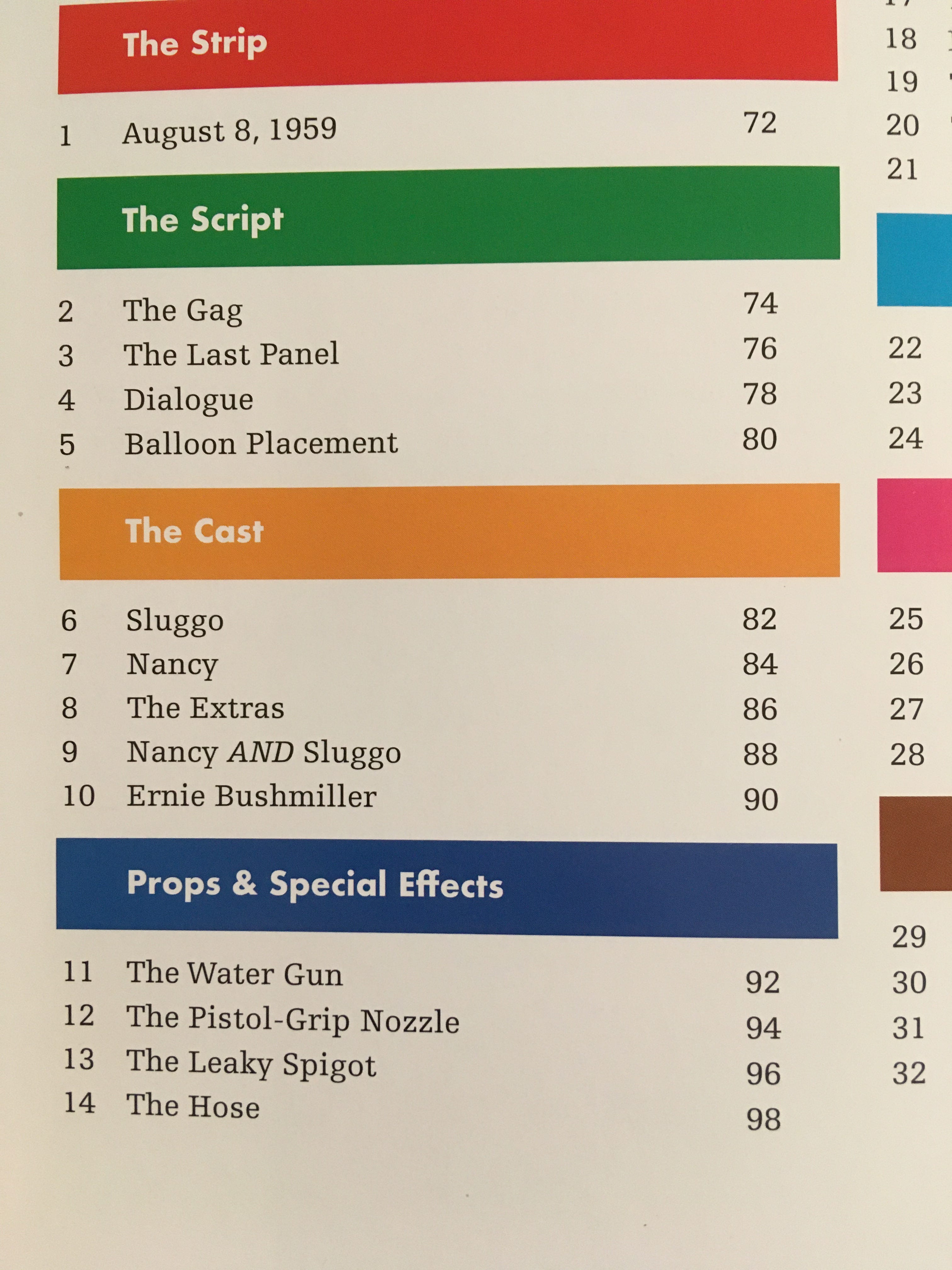 Five Card Nancy with Surrealist Interventions