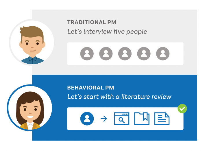 How to use behavioral science to boost your conversion rates