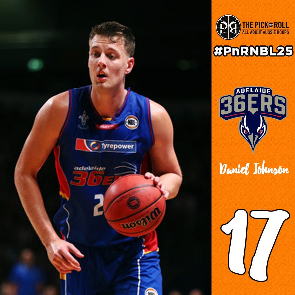 NBL Pre-Season Top 25 Players | 16-20 - by Steve Chalmers