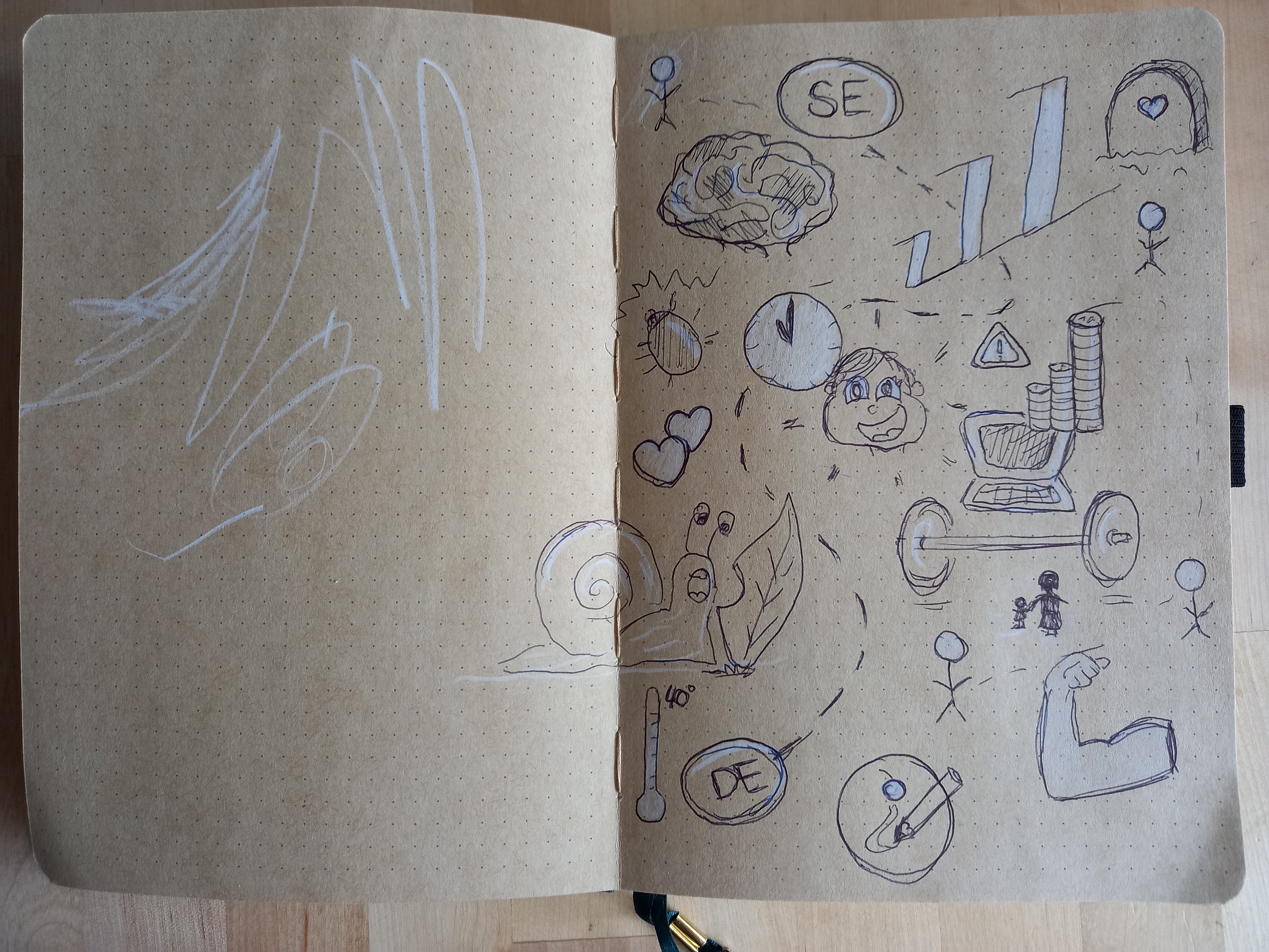 Prompt #8 - Worry Doodles - by Lorena Sassman