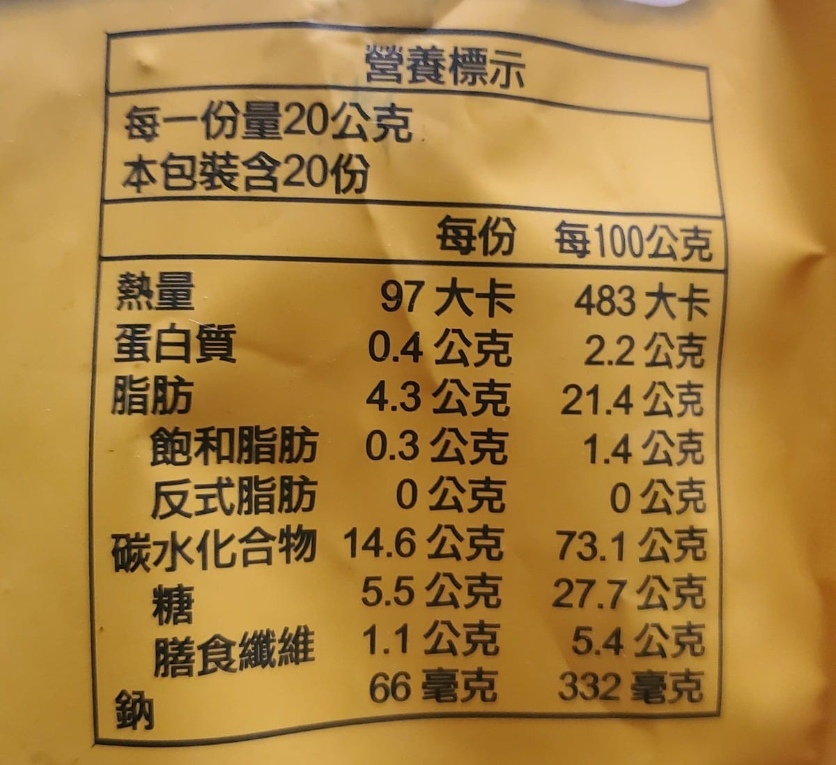 Can you read this nutrition label in Chinese?