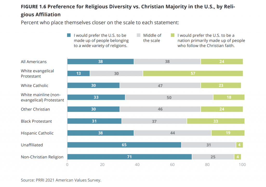 The Father of Christian Predator Josh Duggar is Running for Office on a ...
