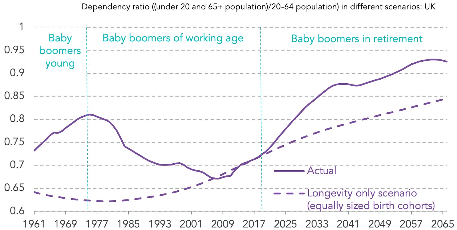 🏆 The Triumph of Janet 🏆 - by James - Himbonomics