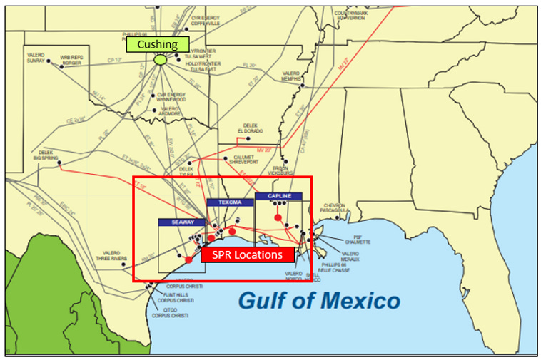 Super-Backwardation: Cushing hub still weeks away from effectively ...