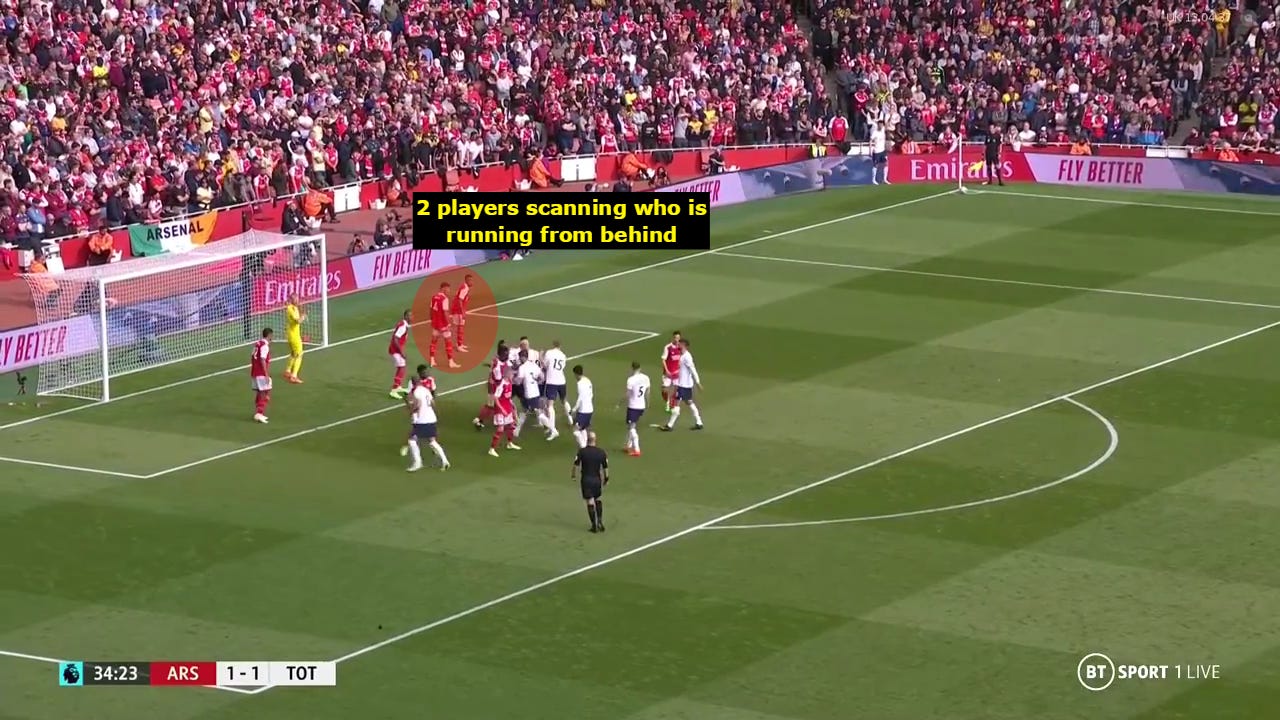 A chess game played between set pieces analysts in dery london.