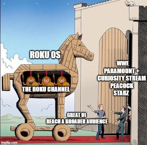 Roku: Trojan Horse - Blind Squirrel