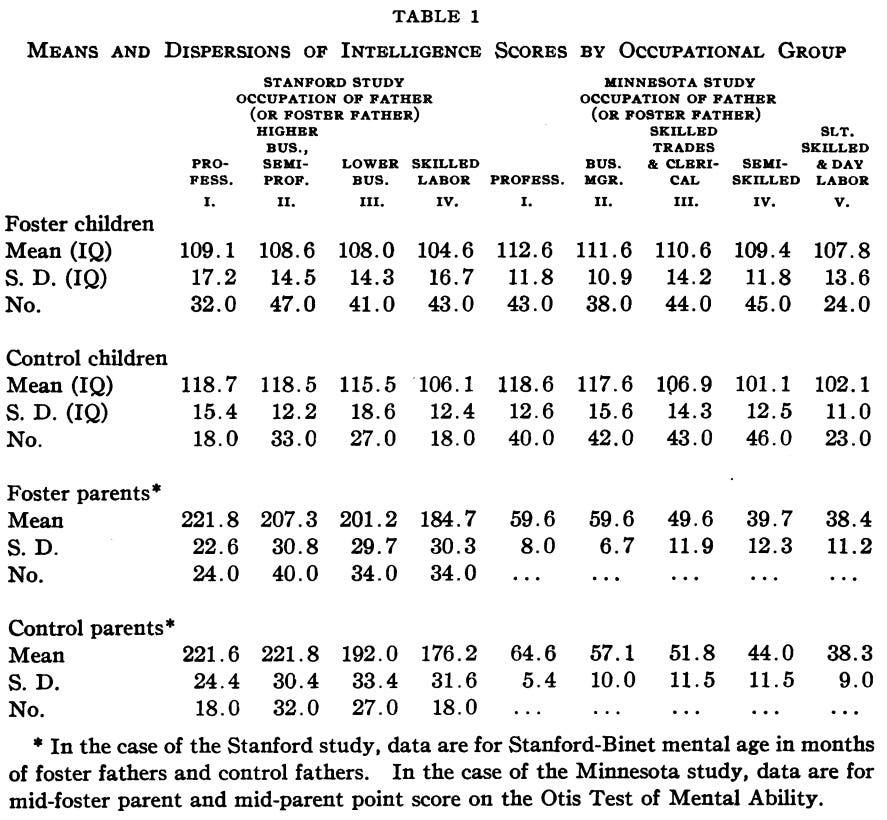 Celebrating an early female pioneer: Barbara Stoddard Burks