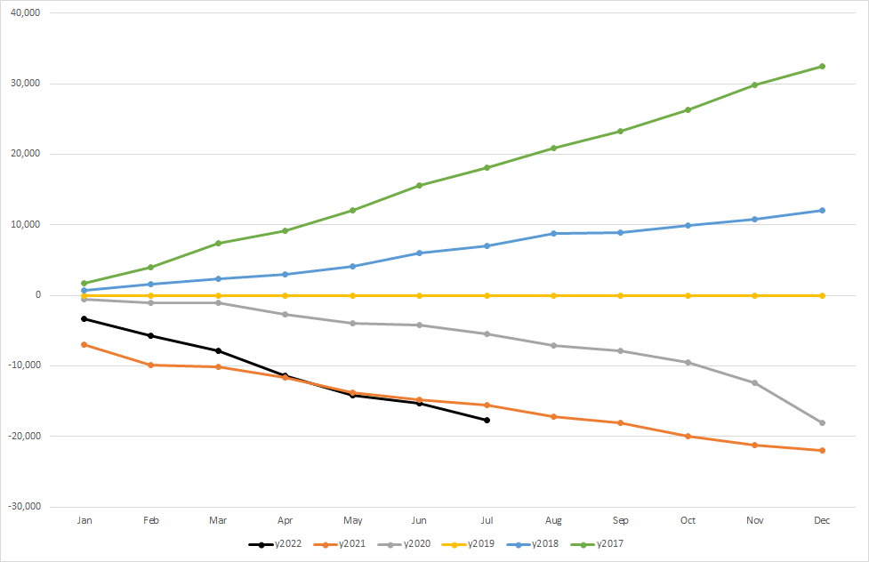 European births slideshow - cm27874