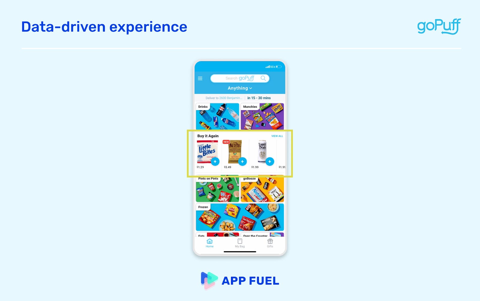 🍿 A Deep-dive into goPuff's Strategy to Conquer the Grocery Market