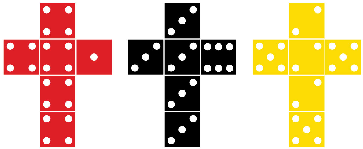 The Magnet 0003 — Confounding Dice - by Mark Frauenfelder