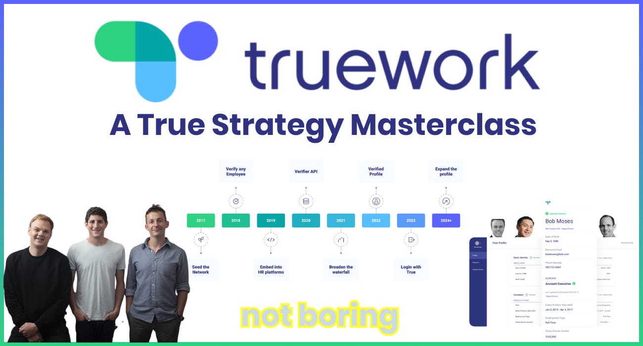 Truework: A True Strategy Masterclass