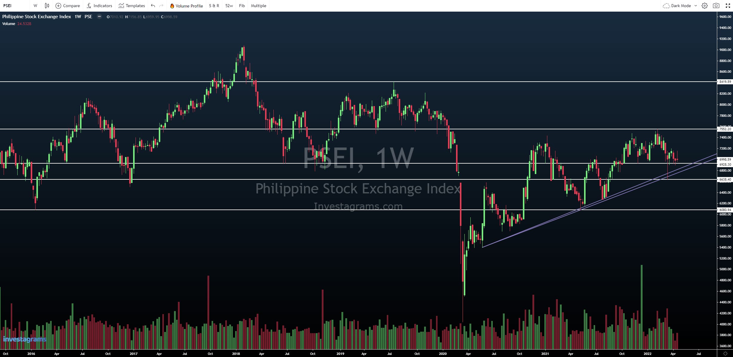 Newsletter Vol. 23 - Grumpy Trader’s Newsletter