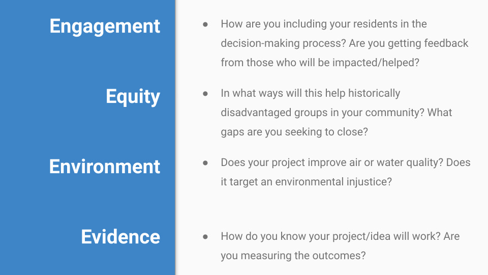 The “Four Es” of leveraging federal funding