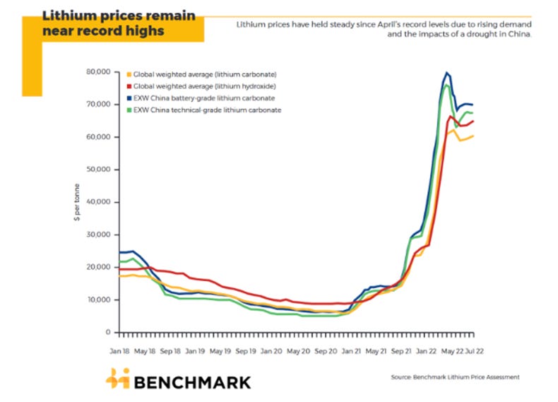 Classes of Nickel and Where to Find Them - TECHtricity