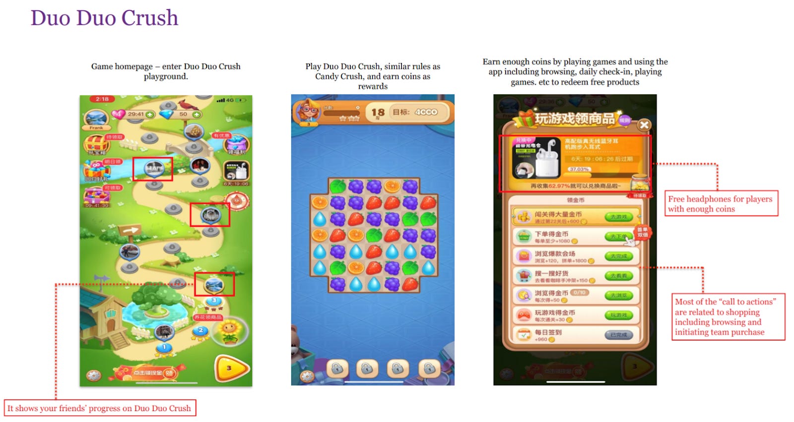 Pinduoduo and Vertically Integrated Social Commerce