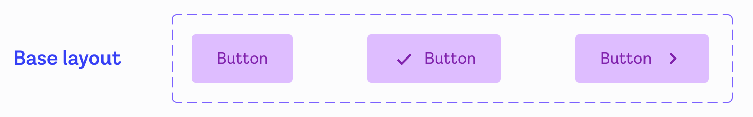 Design System Breakdown: Button - by Steve Dennis
