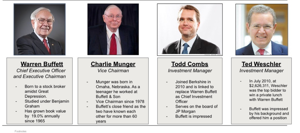 Berkshire Hathaway - Srinivasan’s Newsletter