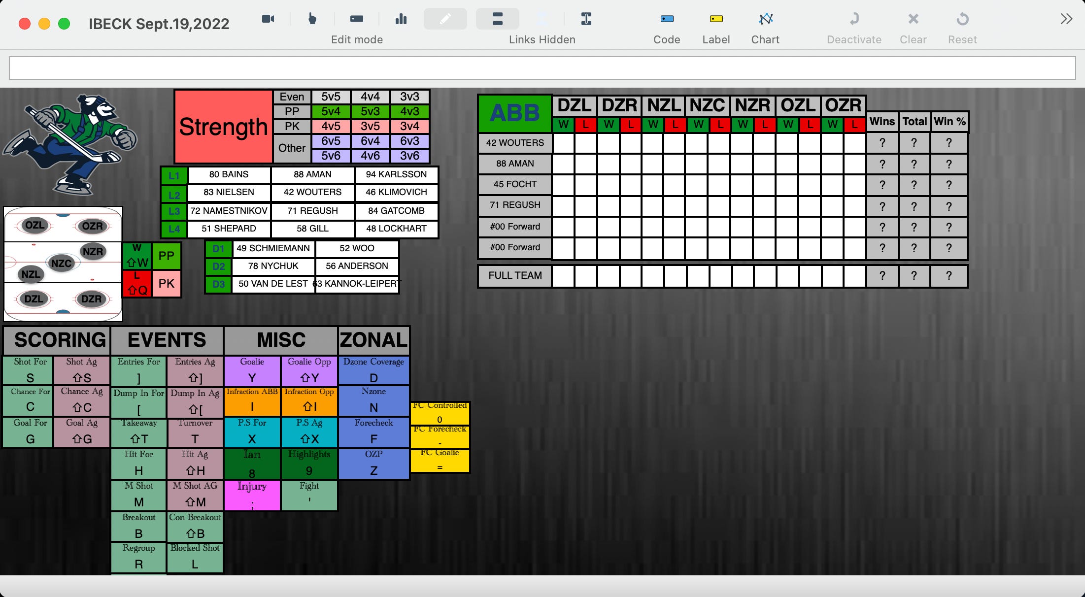 Introduction to Hudl Sportscode