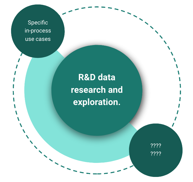 What's all the hype with DuckDB? - by Daniel Beach