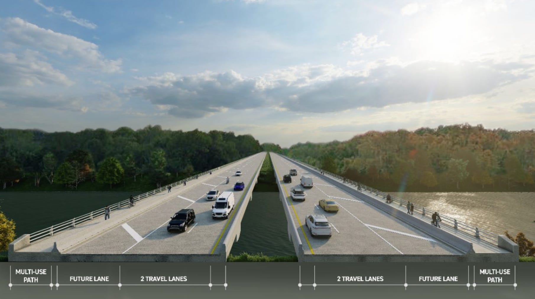 Do we need a new bridge across the Catawba River?
