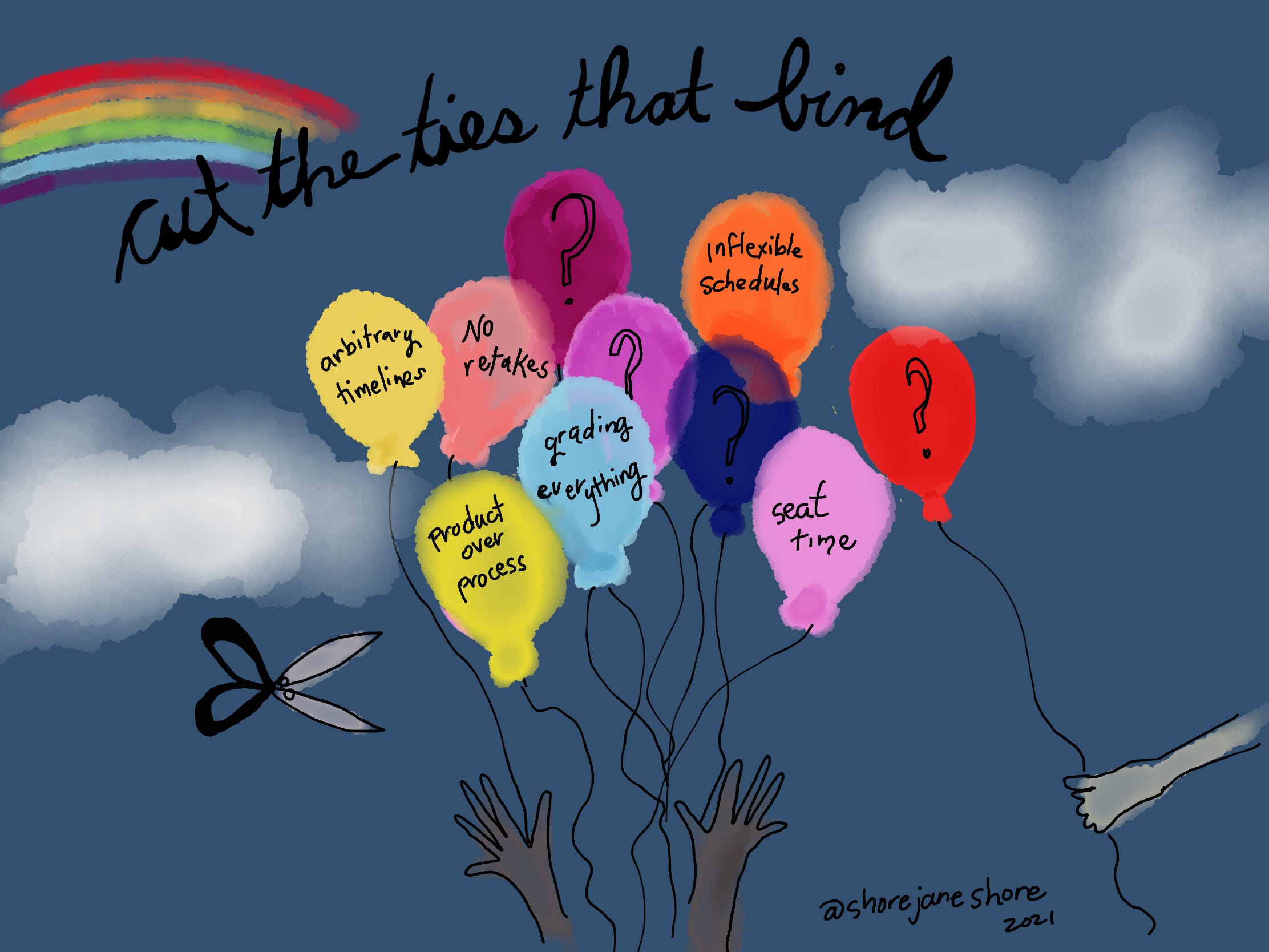 Point-Less - by Dr. Jane R. Shore and Gina Marie Moore