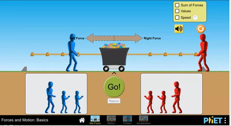 Can PhET Simulations bring Science and Maths to more Africa Students?