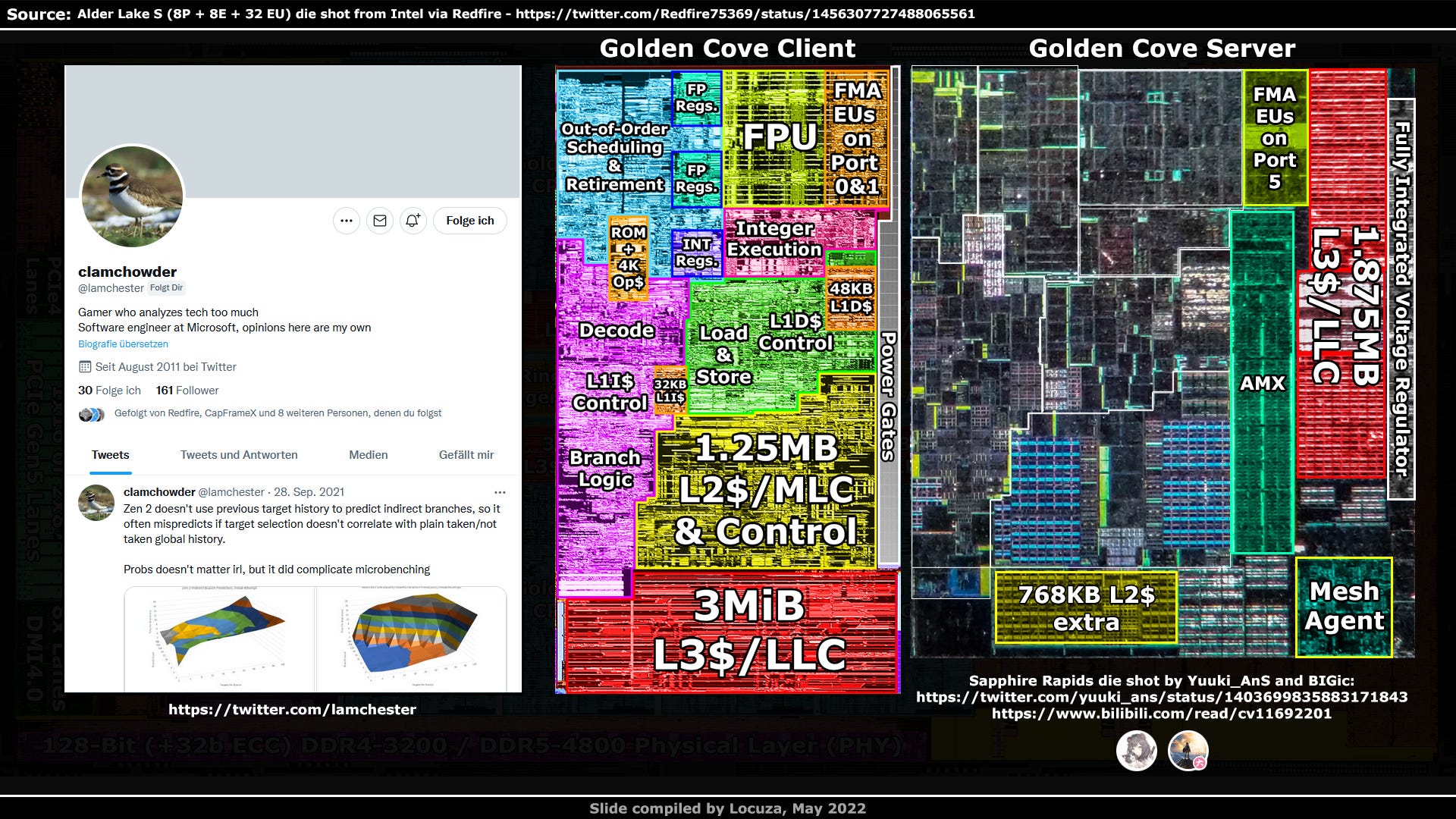 Initial Benchmarks Of The Intel Downfall Mitigation Performance Impact ...