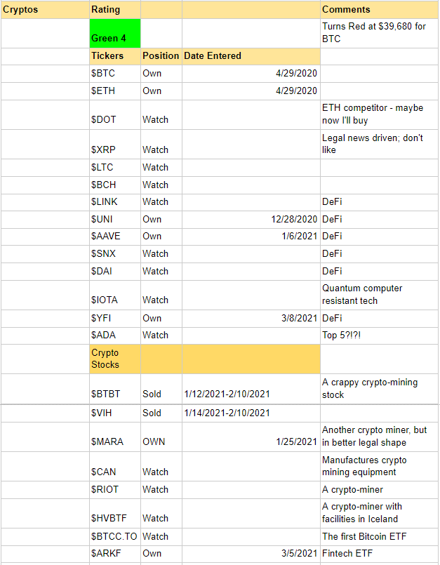 How to Play The "Stimmy" Check Boom From Biden's Stimulus
